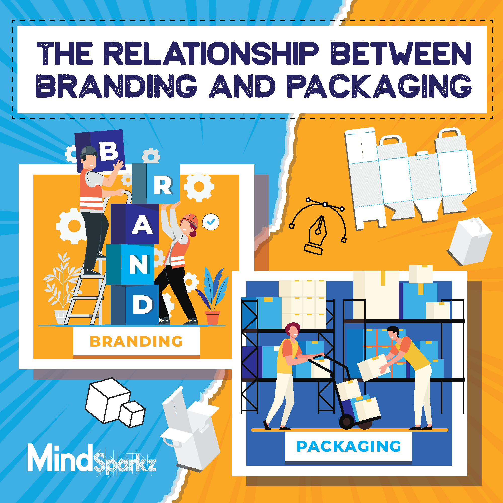 The Interconnection of Branding and Packaging: Understanding Their ...